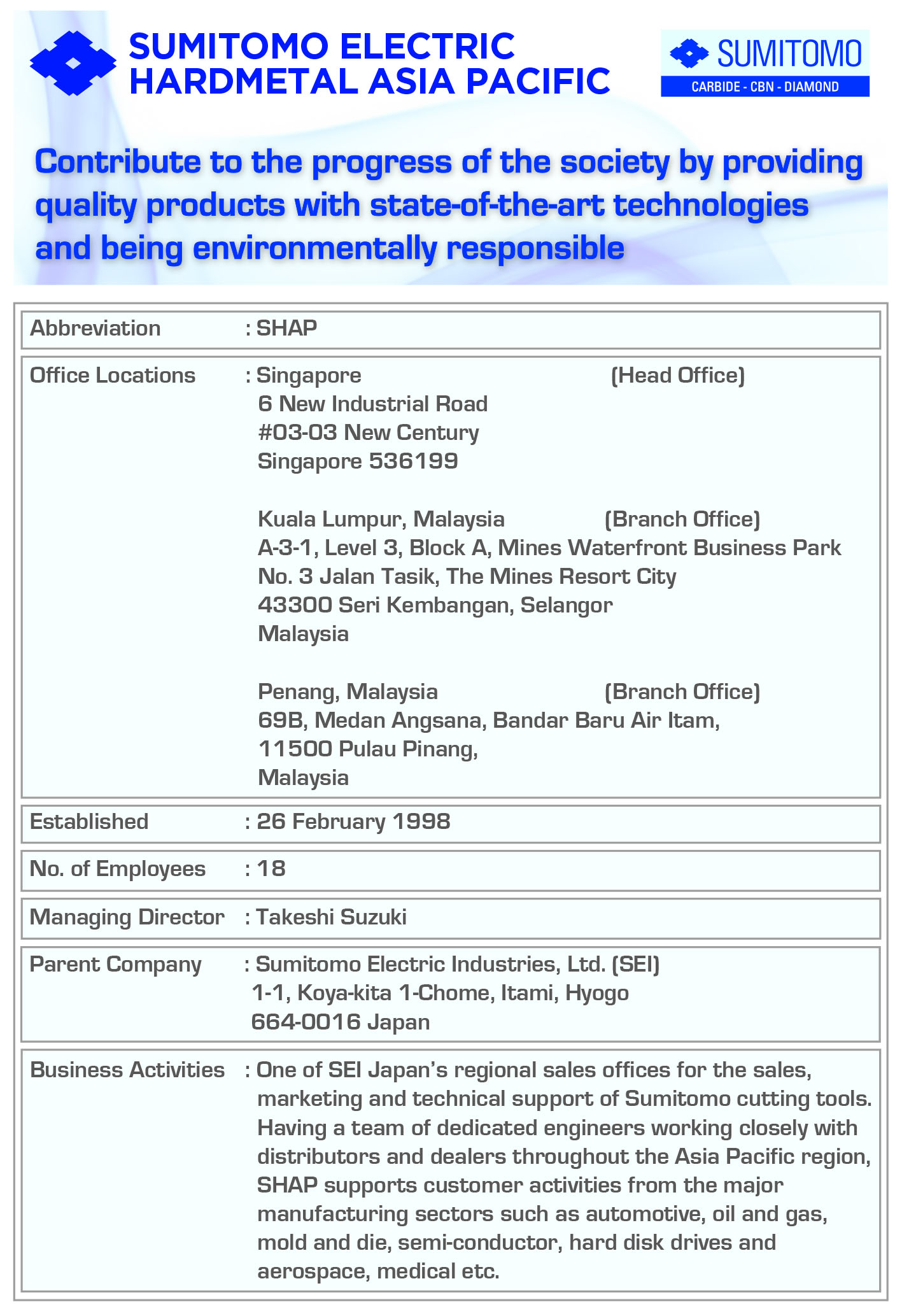 Company Profile | About Us | SUMITOMO ELECTRIC HARDMETAL